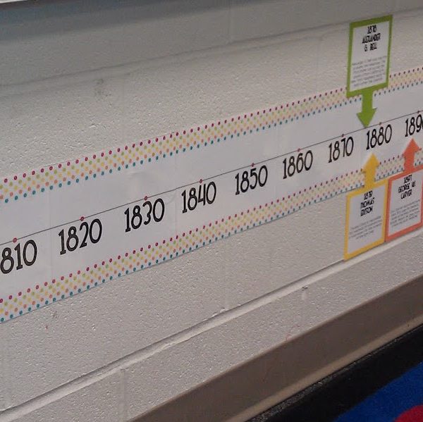Bringing Games into the Classroom: A Practical Guide - Learning Bird